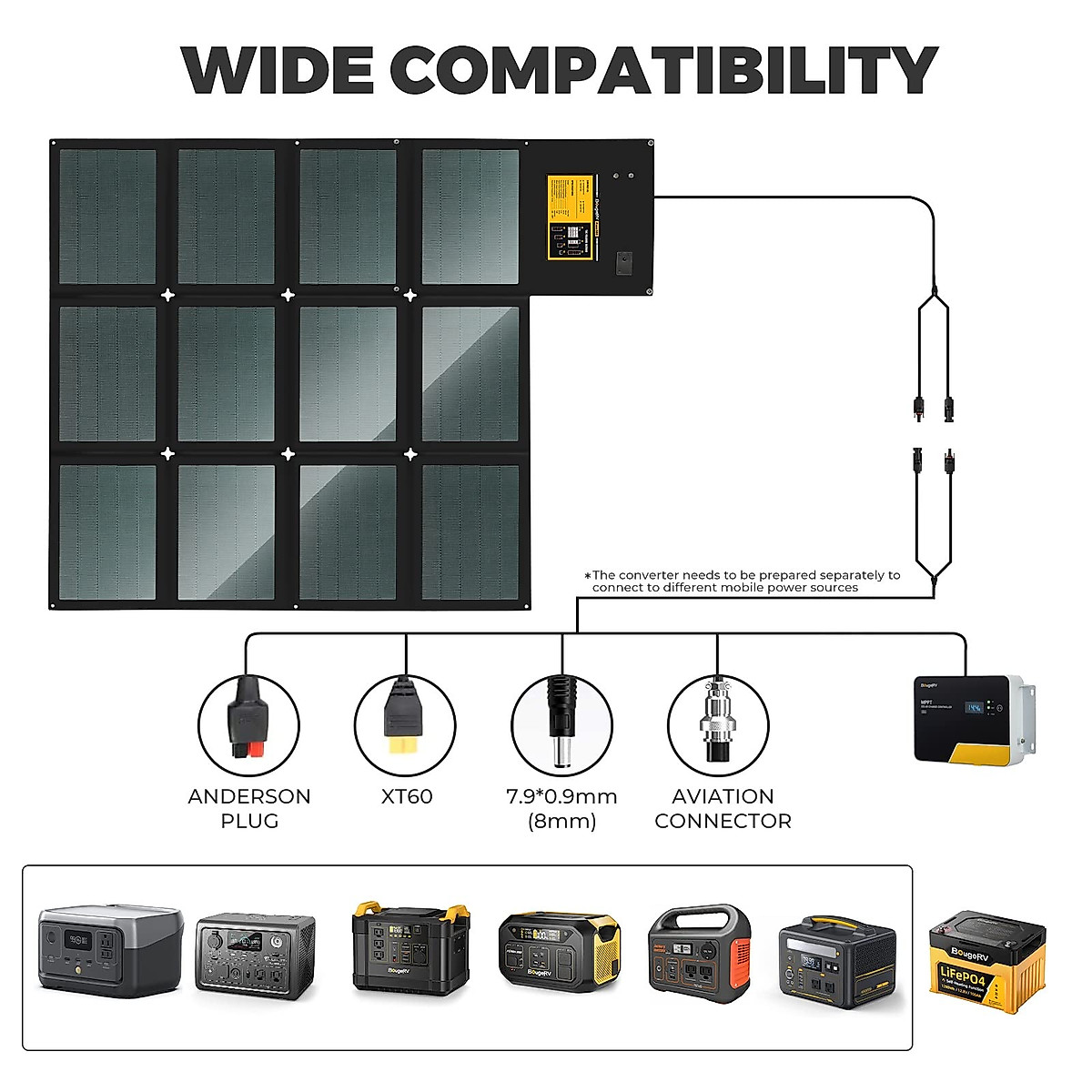 BougeRV Paso 100W CIGS Portable Solar Panel - Foldable Solar Panel Power Charger with Carry Bag for Explorer Power Station,IP65 Water & Dustproof Design for Outdoor Camping Travel, or Backyard Use
