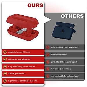 Edge Banding Trimmer for All Directions, Edge Trimmer with Tungsten Carbide Blades (1-Pack)