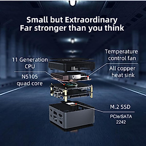 youyeetoo Mini PC,11th Gen 10nm N5105 Portable Tiny Computer Intel, 8GB RAM 256GB NVME SSD Mini Desktop Computer, Micro Computer with Dual HDMI 4K, WiFi 5, BT4.2, Slient Cooling Fans