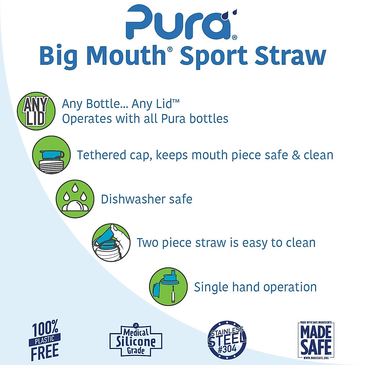 Pura Sport Big Mouth Silicone Sport Top Lid - Plastic-Free, Spill-Leak Proof, Medical-Grade, Fits All Pura Bottle - Aqua