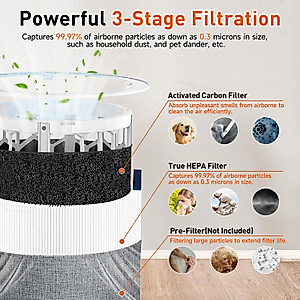 2 Pack Blue Pure 511 Filter Replacement Compatible With Blueair Blue Pure 511 Air Cleaner. Fit For Blue Air 511 Filter Replacement. 3-In-1 True HEPA Filter With Activated Carbon Filter.