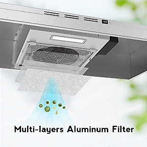 FIREGAS 30 inch Range Hood Under Cabinet, Ducted/Ductless Convertible Stainless Steel Kitchen Range Hood with Rocker Button Control, 2 Speed Exhaust Fan, 300 CFM Aluminum Filter Included