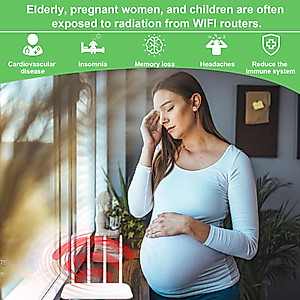 Seader WiFi Router Cover, WiFi Router Cover for Protection, WiFi Guard Cover, 13.8IN 15.7IN