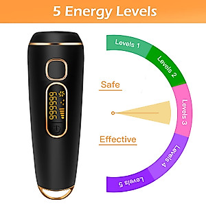 IPL Laser Hair Removal for Women and Men Permanent Hair Removal,Upgraded 999,999 Flashes Painless Hair Removal Device at Home with Ice Cooling for Facial Legs Arms Whole Body Treatment