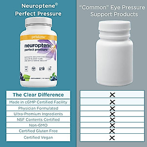Eye Pressure Supplement with Bilberry Saffron Niacinamide CoQ10 for Optic Nerve Relief - Helps Support Healthy Retinal Blood Flow - Neuroptene® (60 Capsules)