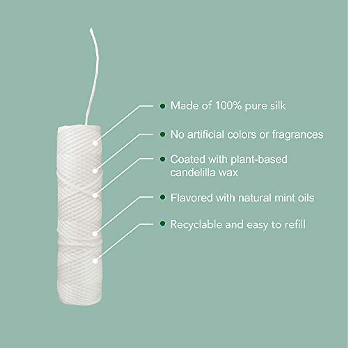 Dr. Emma Natural Silk Floss 33 yds/ 30 m (1 Pack)