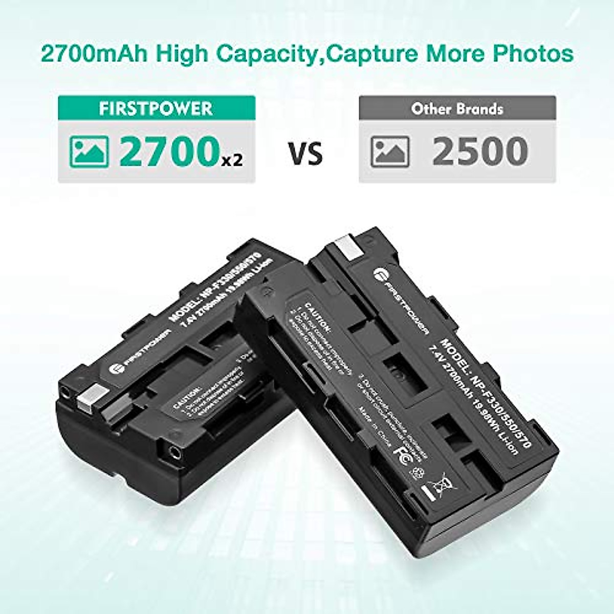 FirstPower NP-F550 Battery 2-Pack and USB Dual Slot Charger Compatible with Sony NP F570, F550, F530, F970, F960, F770, F750, F330, CCD-SC55, TR516, TR716, TR818, TR910, TR917