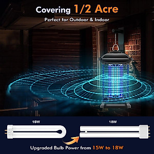 AMUFER Bug Zapper for Outdoor & Indoor, Upgraded 18w Exclusive Blue Violet Lamp, 100% Improvement in Mosquito Control Effect, Lasts for Years, Covers 1/2 Acre, Fly Zapper for Patio, Backyard, Home