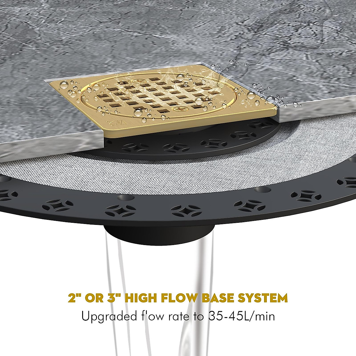 4” Drain Grate Kit - Compatible with Schluter Kerdi Shower Drain - Square Shower Floor Drain Kit with Flange - SUS 304 Stainless Steel Grate & 2 Inch ABS Flange & CUPC Certification - Brushed Brass