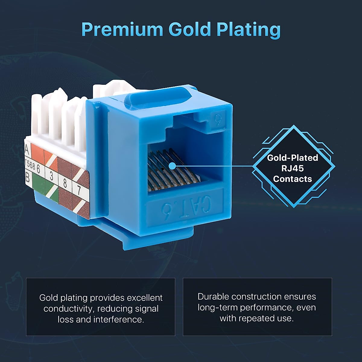 SATMAXIMUM Cat6 Keystone Ethernet Wall Jack Punch Down UTP 45-Degree (Easier Termination Than 90-Degree), RJ45 Slim Profile Speed Termination Blue 45° Angled (50 Pack)