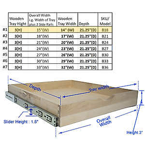 COUVER 21 inch DIY Non-Assembled Birch Wood, Cabinet Pull-Out Shelf, Slide Out Drawer Box, Pull-Out Tray, Slide-Out Organizer, Non Soft-Close Slide Rail