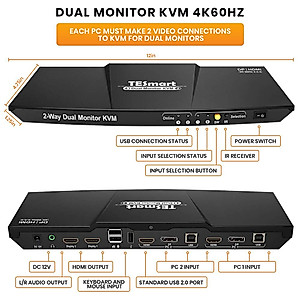 2-Port Dual Monitor KVM – HDMI + DisplayPort – 4K 60HZ – QHD 144HZ – Audio Output & USB Sharing – Multimedia & Gaming Keyboard Supported – HDK0402A1U