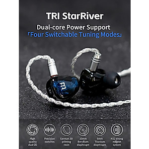 keephifi TRI Starriver in Ear Monitor Earbuds,Wired Earbuds Beryllium Dynamic Earphones+ Metal Titanium Diaphragm, Comfortable Wearing Ear Pressure Relief (Blue,3.5mm)