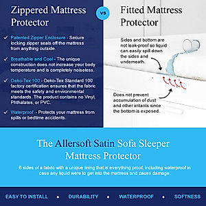 Allersoft| Queen Sleeper Sofa Mattress Cover with Secure Locking Zipper. Creates a Natural Seal On All Sides of Your Pull-Out Sofa Mattress from Liquids, Dust, Pet Dander, Pollen-60x72 (Fits 4-7 Deep)