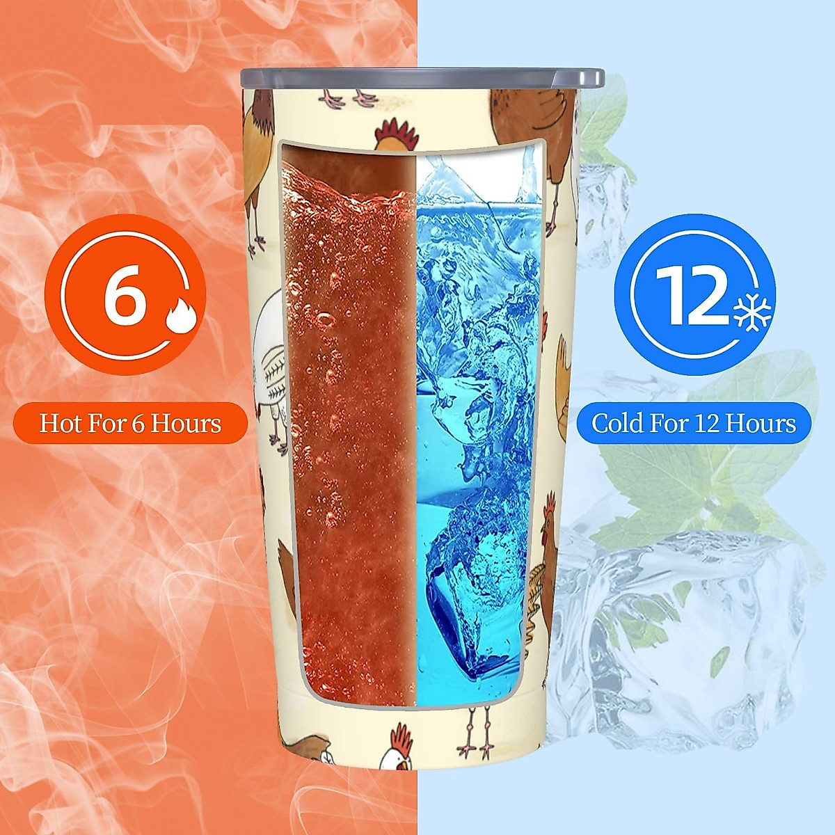 A Brood Of Chickens 20oz Tumbler Stainless Steel Vacuum Insulated Double Wall Travel Tumbler, Durable Insulated Coffee Mug, Thermal Cup With Lid and Straw for Hot & Cold Drinks