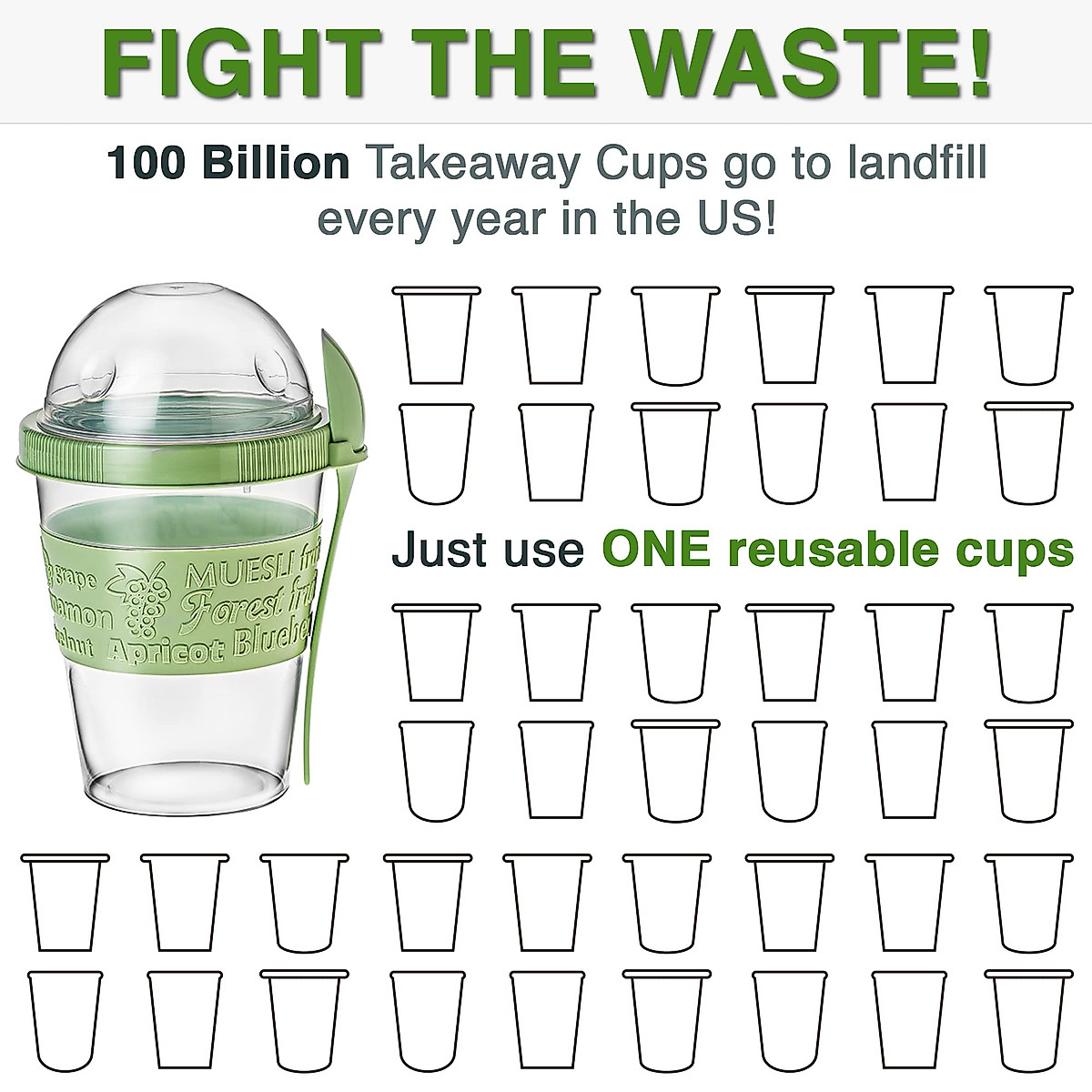 Yogurt Parfait Cups for Breakfast, Oatmeal or Fruit Container, Snack Bowl and Spoon for Lunch Box, Portable & Reusable, 2 PCs (Green & Yellow)