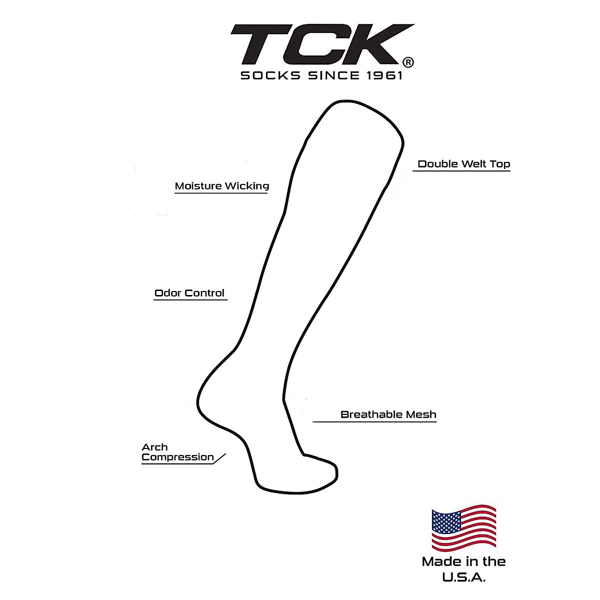TCK Digital Camo OTC Socks (Maroon/Grey, Large)
