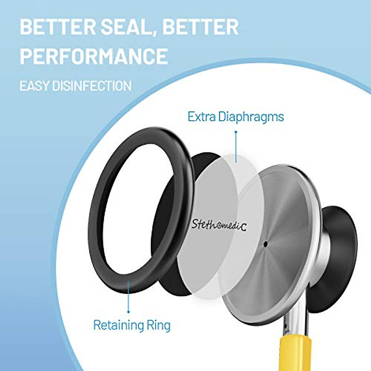 Lightweight Dual Head Stethoscope and Pruple Manual BP Cuff