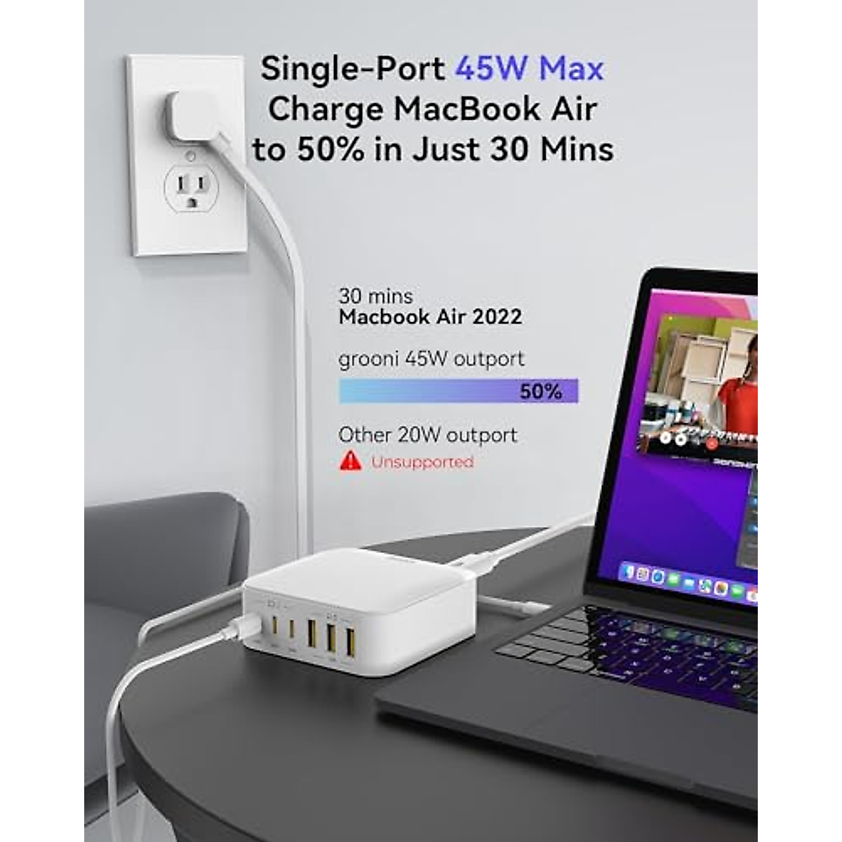 USB C Charger Block, 6 Ports Fast Wall Charger, 130W GaN III Charging Station with PD 45W, Dual PD 20W, 3 USB-A, 3 USB-C, QC, PPS, 6ft Cord, Compatible with iPhone, Galaxy, Pixel, MacBook air White