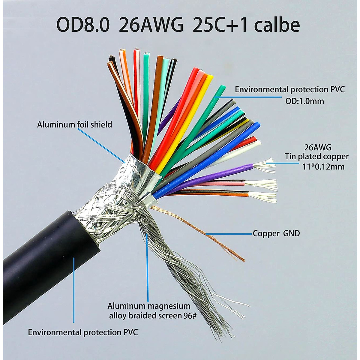 JUXINICE DB25 Male to Female Extension Cable 10FT, 26awg Tinned Copper Wires,Double-Shielded with Foil &Metal Braid, D-SUB 25 PIN RS232 Serial Cable in Black