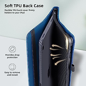 Varohix Case for iPad Air 5 2022 case/iPad Air 4 2020 case 10.9 inch Premium Leather Case Folio Magnetic Cover Card Holder with S Pen Holder and Auto Sleep/Wake for iPad Air 10.9,Navy Blue