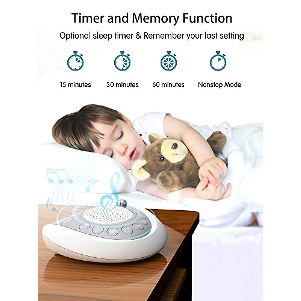 Sound Machine, White Noise Machine for Sleeping Adults Baby Kids, Portable Sound Therapy with 24 Soothing Sounds, Timer&Memory Function, Plug in or Battery Operated, 5 Volume Levels, USB Charge Port