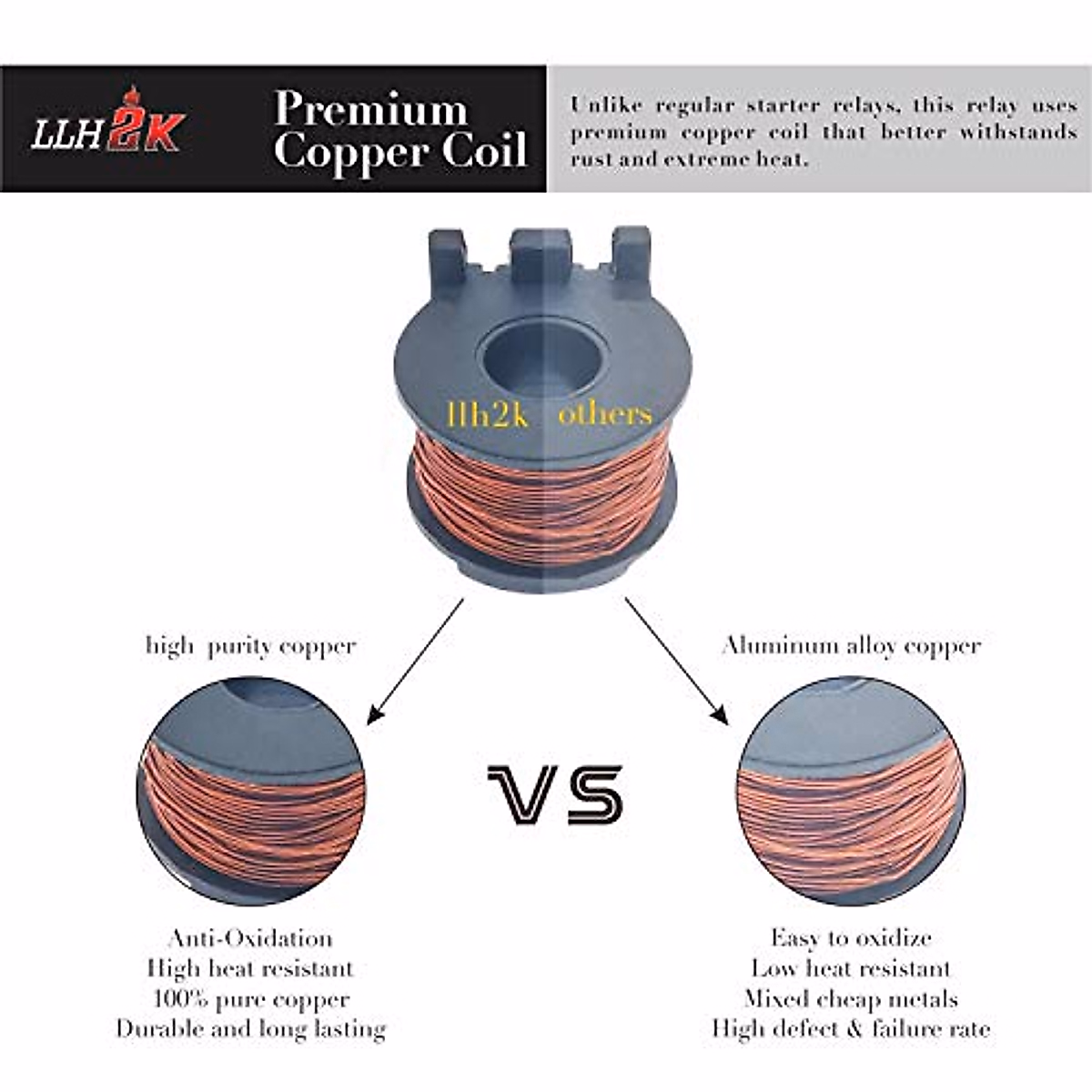 LLH2K Starter Solenoid Relay for Yamaha ATV YFM 350 400 450 660 Raptor Grizzly- Raptor Grizzly Kodiak Wolverine Big Bear- for Yamaha 2002 2003 2004 2005 2006 2007 2008 High Heat