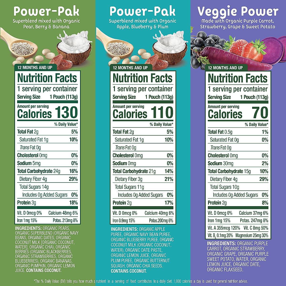 Sprout Organic Baby Food, Stage 4 Toddler Pouches, 9 Flavor Power Pak and Veggie Power Sampler, 4 Oz Purees (Pack of 12)