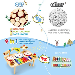 Kids Drum Set, Baby Musical Instruments Toys for Toddlers, 9 in 1 Wooden Xylophone Toddler Drum Set Percussion Instruments Musical Toys Birthday Gifts for Children Boys and Girls