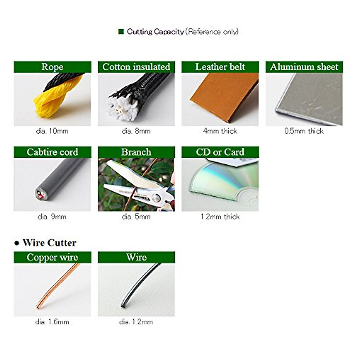 ENGINEER PH-55 Multi-Function, 160mm Compact Scissors, Electrician Scissors, with 4-in-1 Combi Blade - cuts Carpet, Leather, Solid Copper Wire, Insulated cable, CDs, Thick Rope & More. Made in Japan