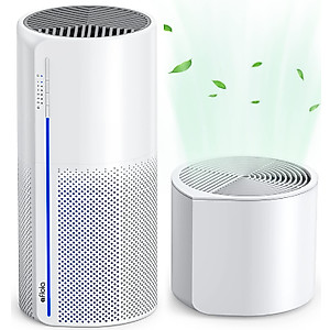 Air Purifiers for Home, Ture HEPA Active Carbon Cleaner Filter, 360° 3-Layer Filtration, Whisper Quiet Desktop Air Cleaner for Small Space, Remove Smoke, Allergies and Pet Dander, Afloia MIRO