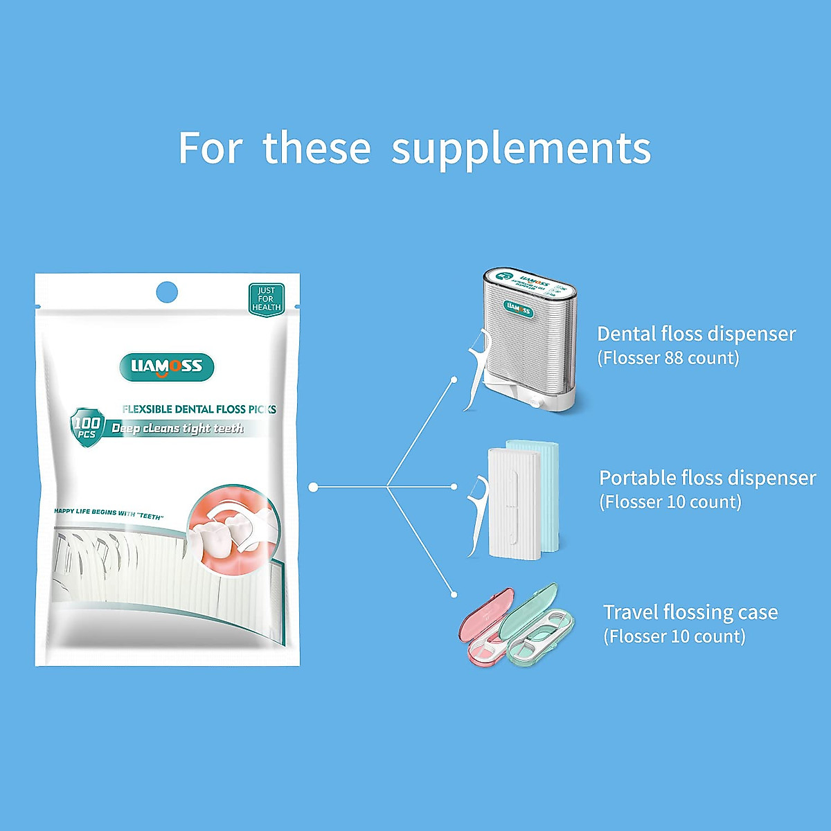 LIAMOSS Dental Floss Dispenser-Adult Unbreakable and Shred-Resistant Flossers-188 Count Professional Toothpicks Sticks-Perfect Dental Tools for Super Clean Teeth