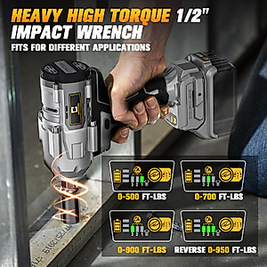 Cordless Impact Wrench 1/2 inch for Dewalt Battery, 900FT-LBS (1200N.m) Brushless Electric Impact Gun Includes LED Work Light, 2100RPM High Torque Impact Driver, Bare Tool Only