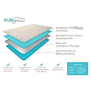 PUREgrace Crib Mattress Protector, Breathable Tencel Cover, Sensitive Skin Friendly Waterproof Pad