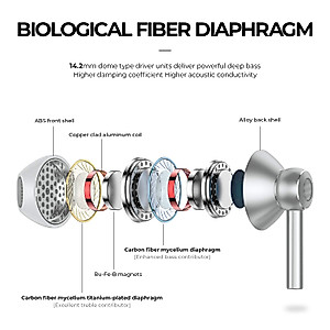 Linklike Earbuds in-Ear Headphones Deep Bass Wired Earbuds with Mic Noise Isolating Hi-Res Quad Drivers Earphones Volume Control Ear Bud Tips Lightweight 3.5mm for iPhone Samsung Laptops