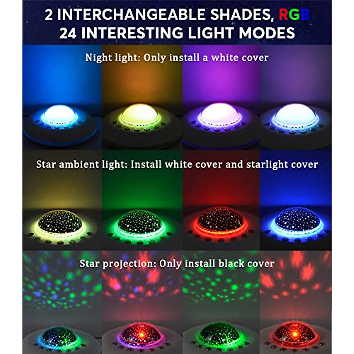 White Noise Machine for Sleeping Baby – Portable Sound Machines with 7 Starry Ambient Night Light, 28 Soothing Sounds Sleep Noise Maker Ideal Gifts for Kids Adult Bedside Travel Nursery Camping