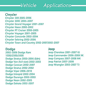 G Car Stereo Radio Wiring Harness Aftermarket Install Speaker Power Plug Connector Fit for Chrysler 2002-2007, Jeep 2001-2007, Dodge Ram 2002-2007