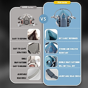 Xaafgv Reusable Half Face Respirator 7502, Respirator Mask with 60923 Filters Against Gases, Vapors, Dust, Fumes Suitable for Painting, Grinding, Welding, Sanding, Chemicals and Other Work, Medium