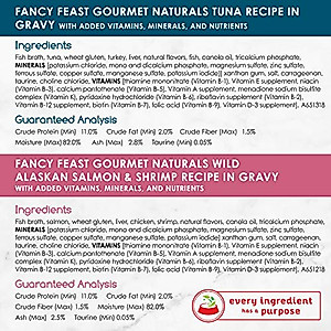 Purina Fancy Feast Wet Cat Food Variety Pack Gourmet Naturals Seafood - (30) 3 oz. Cans