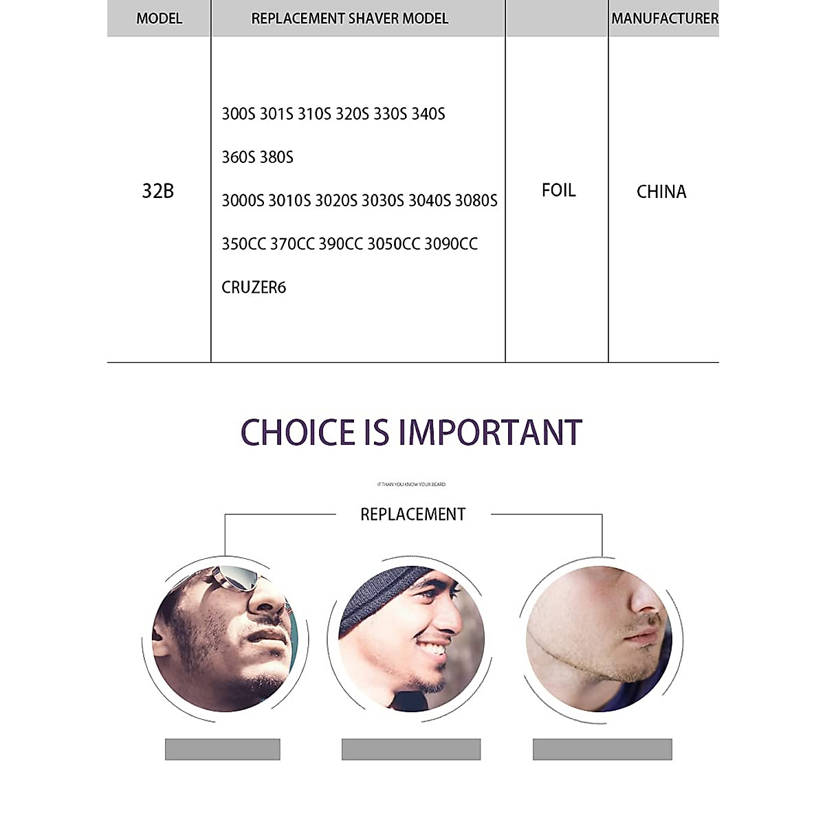 32B Replacement Shaver Part Accessories Razor for Braun 32b Replacement foil and Cutter, Series 3 32B 350CC, Series 3 32b Replacement Parts, foil Head Shaver