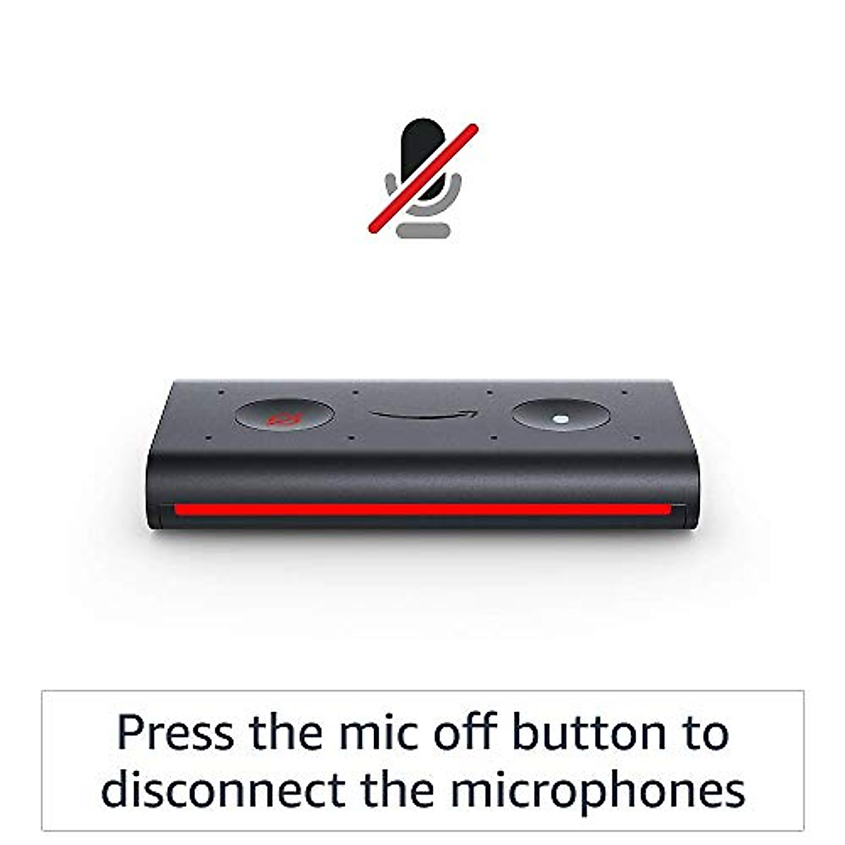 Echo Auto (1st gen) - Hands-free Alexa in your car with your phone