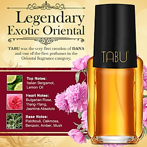 TABU Eau De Cologne Spray 2.3 fl oz by Dana