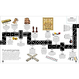 Timelines of Everything (DK Children's Timelines)
