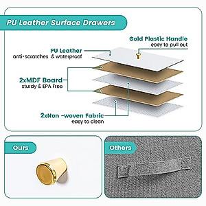 FLYJOE 2 Drawer Nightstands for Bedroom - Small Bedside Dresser with PU Leather Front Bins- Stylish End Table and Night Stand Furniture - Perfect for Closet, Bedroom, White