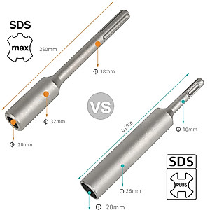 AQQHSAIN SDS Plus Ground Rod Driver Bit for 5/8 Inch and 3/4 Inch Ground Rods Work with Rotary Hammer Drills Great for All SDS Plus Hammer Drills
