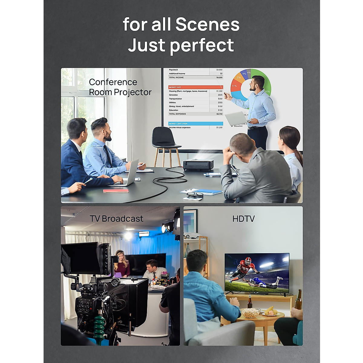 JSAUX Long HDMI Cable 15FT, HDMI 2.1 8K&4K Ultra High Speed Cord 48Gbps(8K@60Hz 7680x4320, 4K@120Hz) eARC HDR10 HDCP 2.2 & 2.3 3D, Compatible for PS5/PS4/X-Box/Roku TV/HDTV/Blu-ray/LG/Samsung QLED