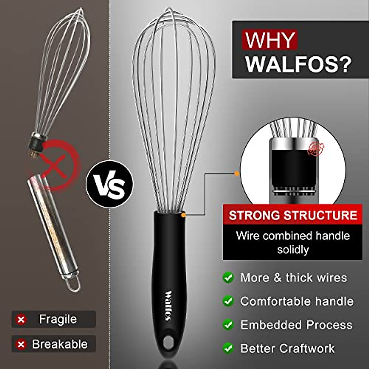 Stainless Steel Wire Whisk Set - 3 Packs Balloon Whisk, Thick Wire Wisk ＆ Strong Handles, Egg Frother for Cooking, Blending, Whisking, Beating and Stirring (8.5"+10"+11")