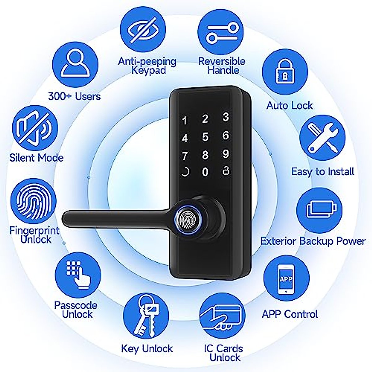 BEBASIA Smart Door Lock, Keyless Entry Door Lock, Fingerprint Door Lock, Door Locks with Keypads, Bluetooth WiFi Door Locks, Keypad Door Lock with Reversible Handle, APP Control, Fobs, Code (Black)