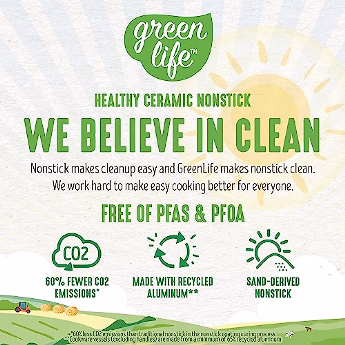 GreenLife Soft Grip Healthy Ceramic Nonstick 16 Piece Kitchen Cookware Pots and Frying Sauce Pans Set, PFAS-Free, Dishwasher Safe, Turquoise