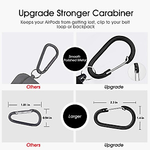 AirPods Pro Case Cover, Shock-Resistant Military Protective Men AirPod Pro Cases Accessories with Metal Carabiner Keychain, Designed for Apple AirPods Pro Wireless Charging Case (Black)